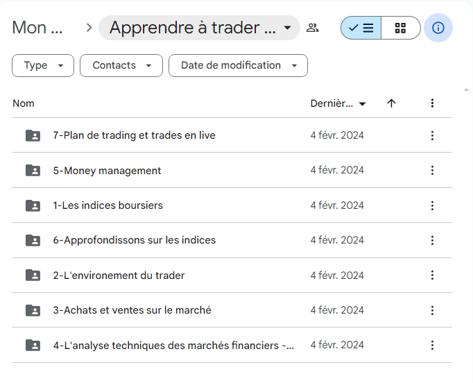 Formation de Trading - La Guilde Ultime